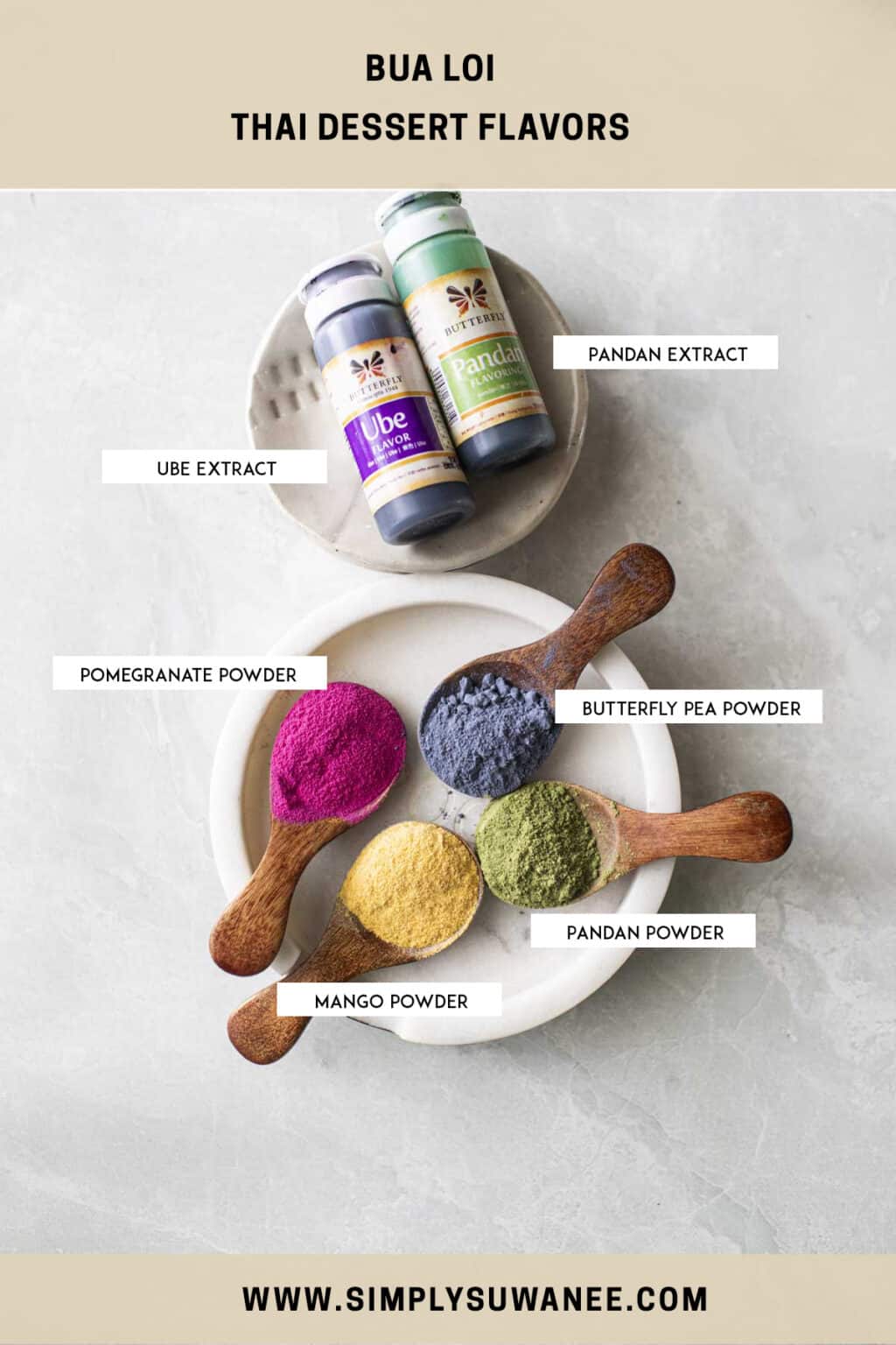 Bua Loy (Thai Glutinous Rice Balls) - Simply Suwanee